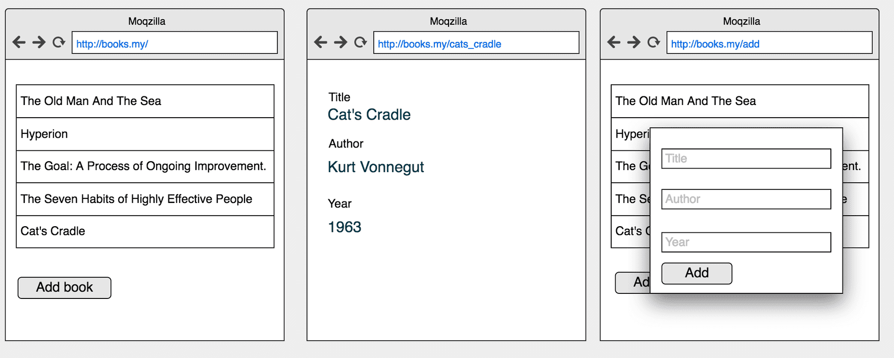 Clojure Render React — Slonoed